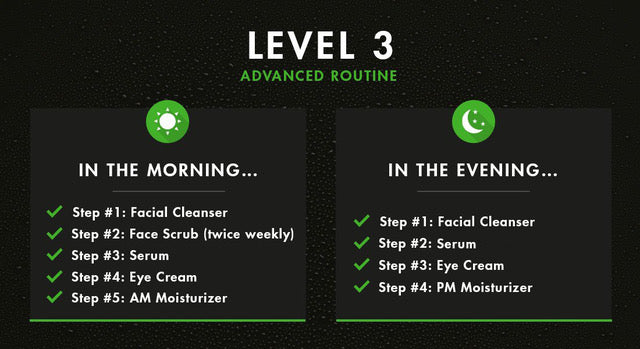 Best Men's Skin Care Routine – Tiege Hanley